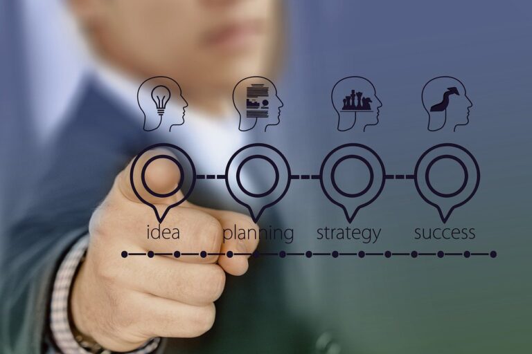 Career Planning (Perencanaan Karir) Terbaik di Jakarta